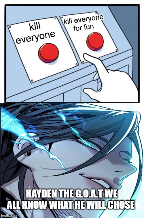 Two Buttons Meme - Imgflip