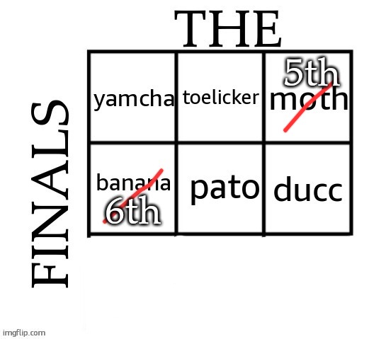 Vote. This may be a hard choice. - Imgflip