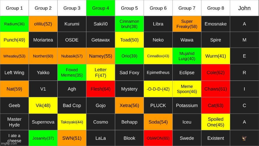 save two on g4 - Imgflip