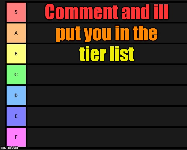 Tier List - Imgflip