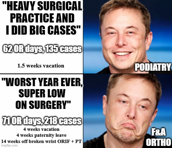 Memes of Podiatry | Page 67 | Student Doctor Network