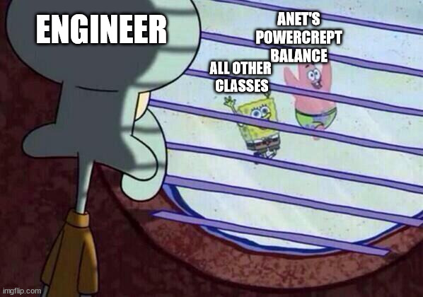 Squidward window - Imgflip