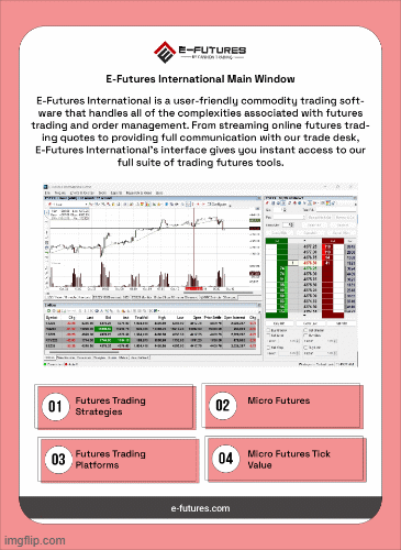 Micro Futures Tick Value - Imgflip