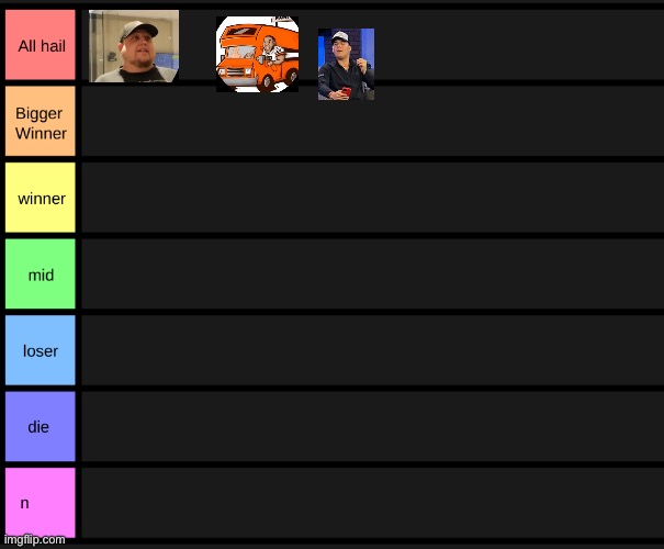 Watson’s A-List - Imgflip