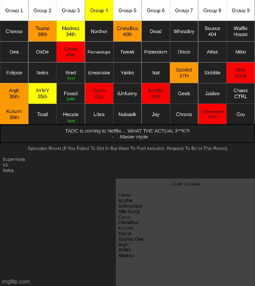 remember, you can request to be in the spectator room if you haven't ...
