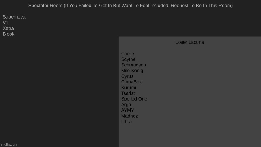spectator room is once again open - Imgflip