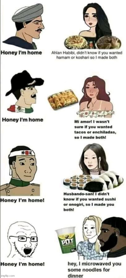 Us vs. Them - Imgflip