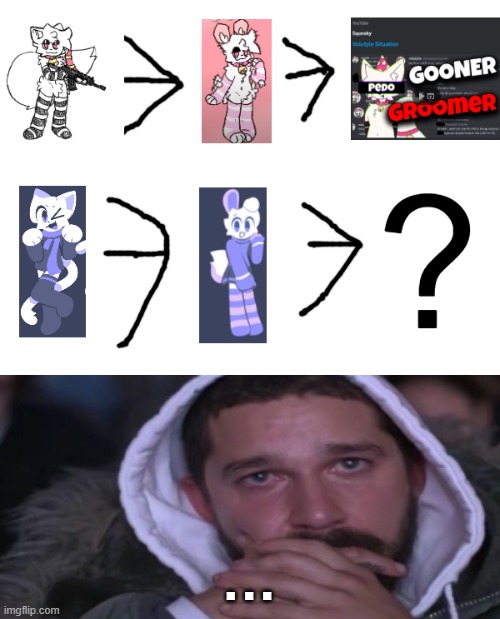 why did i make this meme bro????? - Imgflip