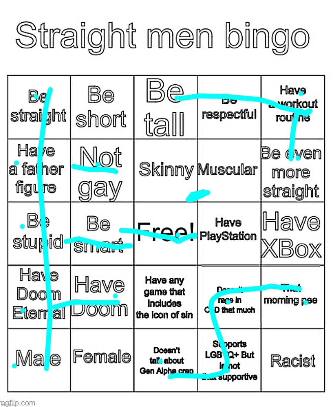 Straight men bingo - Imgflip