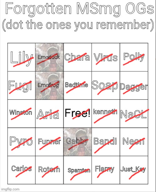 Forgotten MSmg OGs Bingo - Imgflip