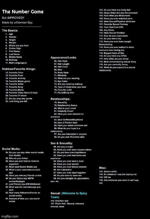 you should give me things to answer NOW - Imgflip