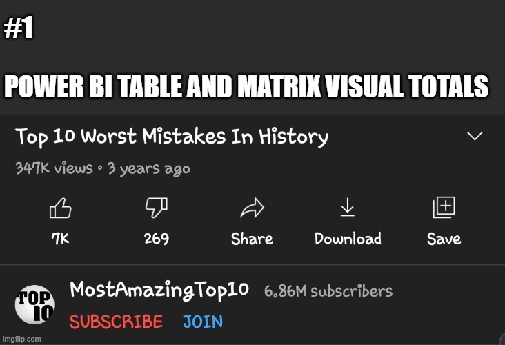 Top 10 Worst Mistakes in history - Imgflip