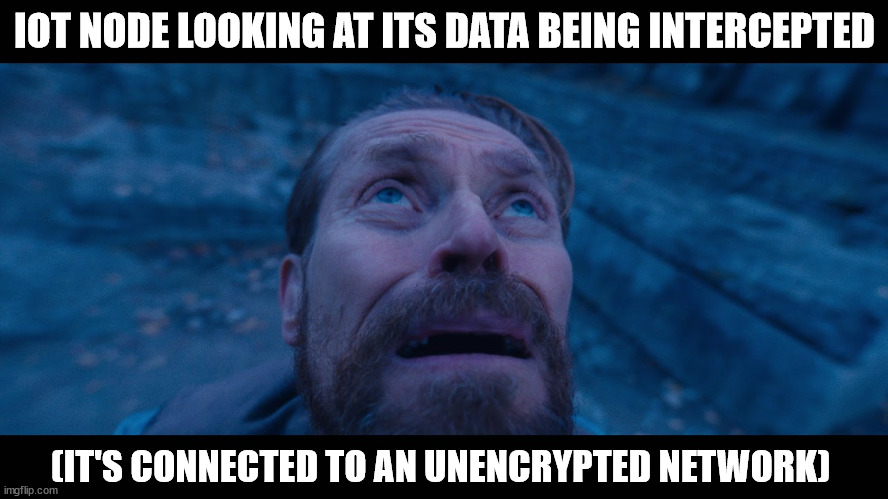 willem dafoe looking up - Imgflip