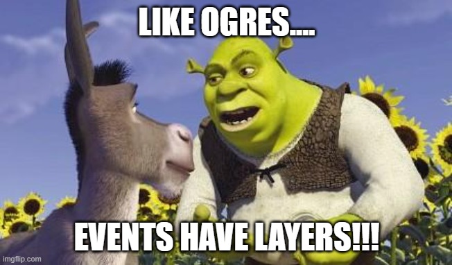 SHREK & ONIONS - Imgflip