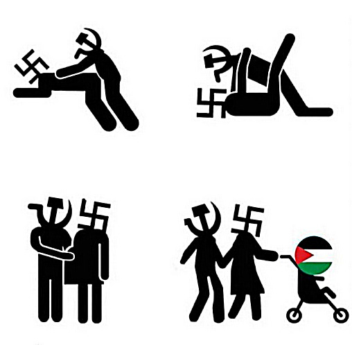 Without Sinwar, who will care for this fantastical creature? - Imgflip