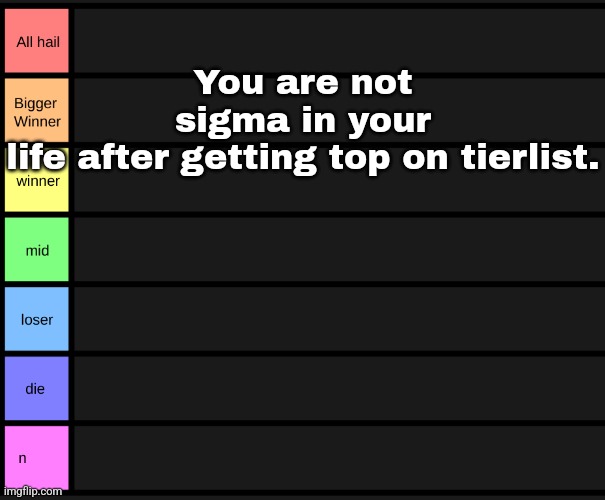 yoshi's tier list - Imgflip