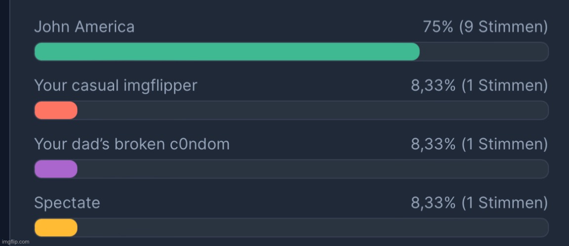 An information I forgot to tell: Two people will join - Imgflip