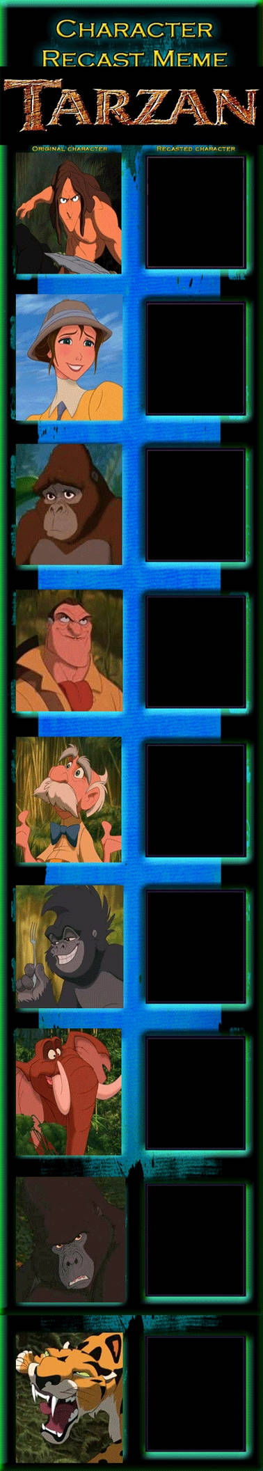 Tarzan cast meme Blank Template - Imgflip