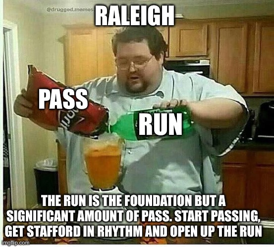 BDL 2024 Week 8: Raleigh Firebirds @ Cancun Kaiju - Fantasy/Sim/GM ...