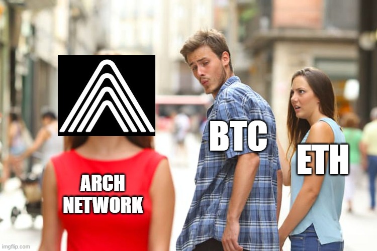 Distracted Boyfriend Meme - Imgflip