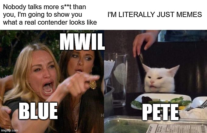 BDL 2024 Week 8: Raleigh Firebirds @ Cancun Kaiju - Fantasy/Sim/GM ...