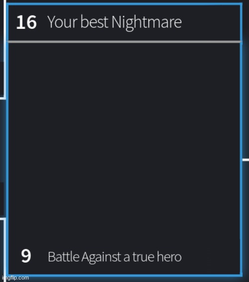 Quarter finals - Imgflip