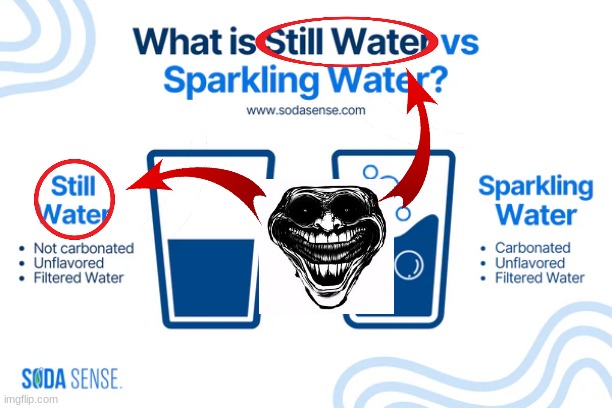 those who know: ☠ - Imgflip