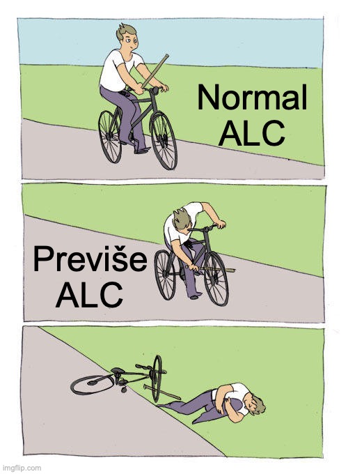 Bike Fall Meme - Imgflip