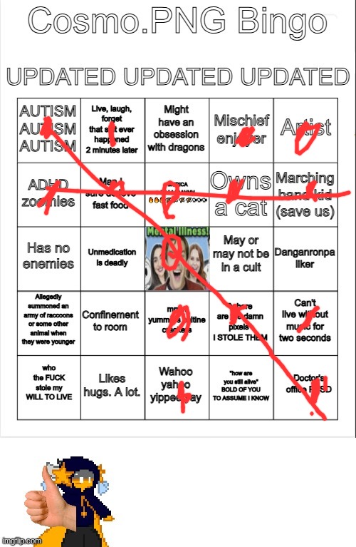 adhd and autism certivied - Imgflip