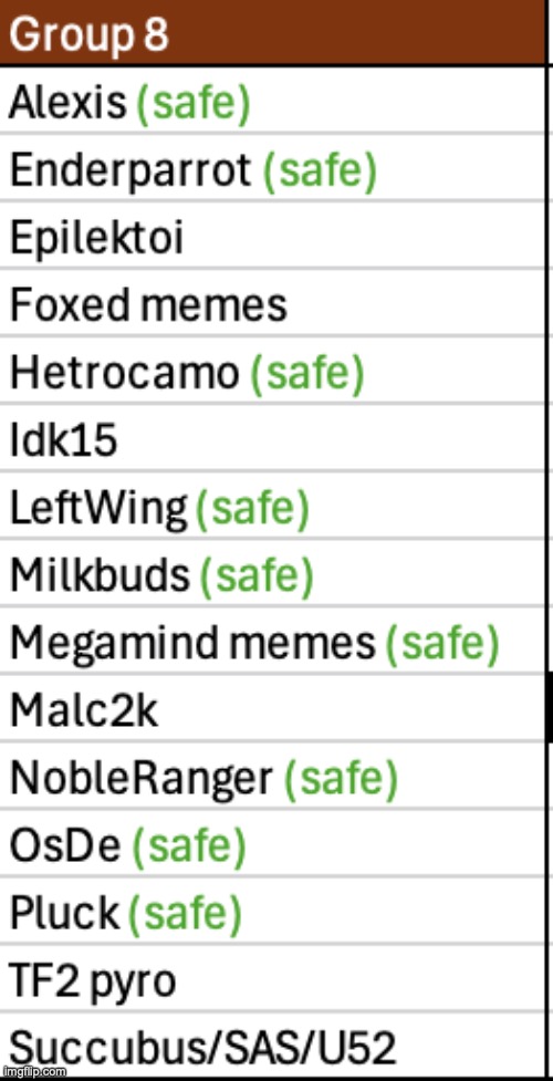 Save more users - Imgflip