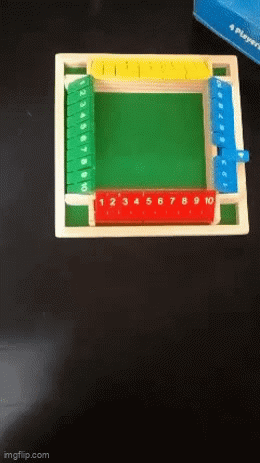 Cierra la caja - Imgflip