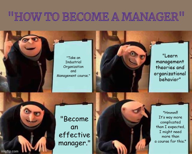 Industrial Management Organization by: JPV - Imgflip