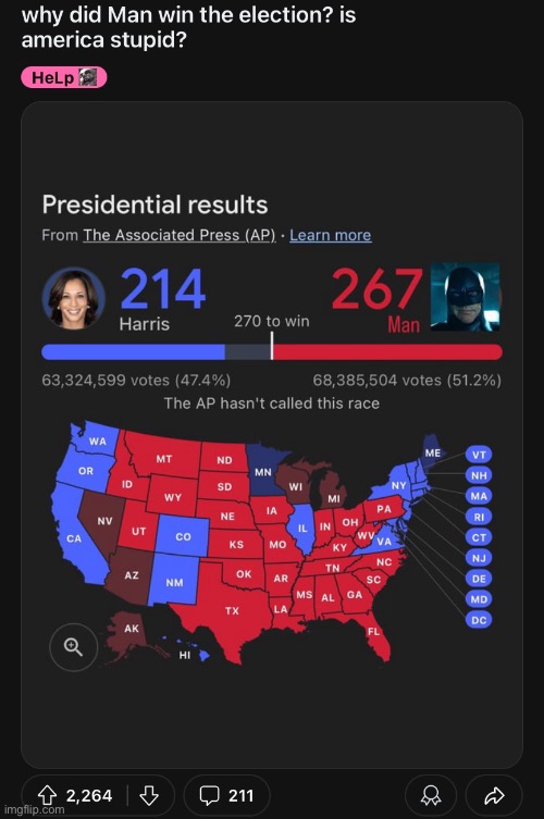 Man actually won the election - Imgflip