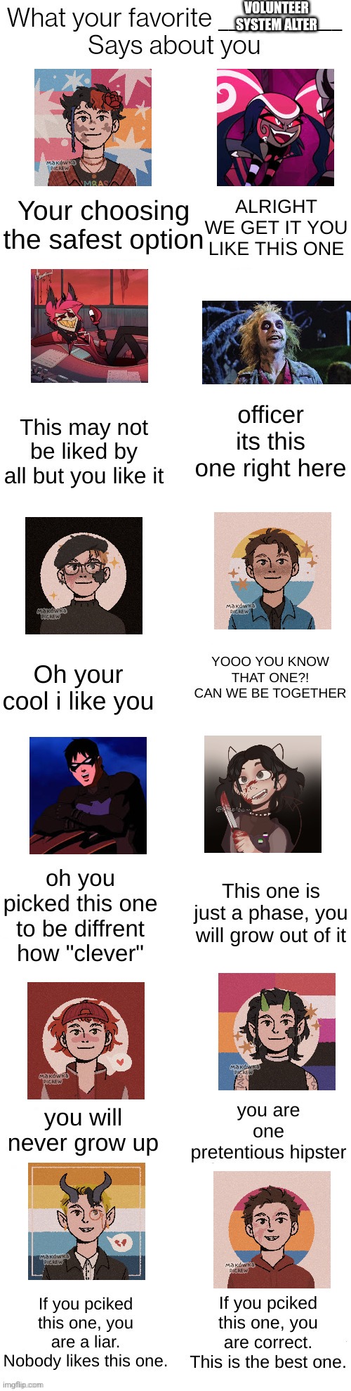 What your favorite one of these says about ypu - Imgflip