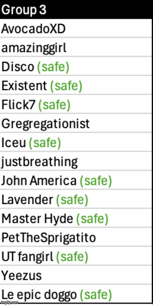 Six users left that you can save - Imgflip