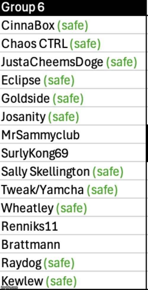 Save two users this time - Imgflip