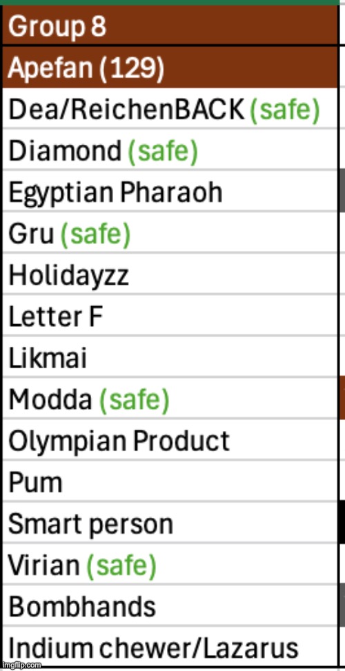 Save more users - Imgflip