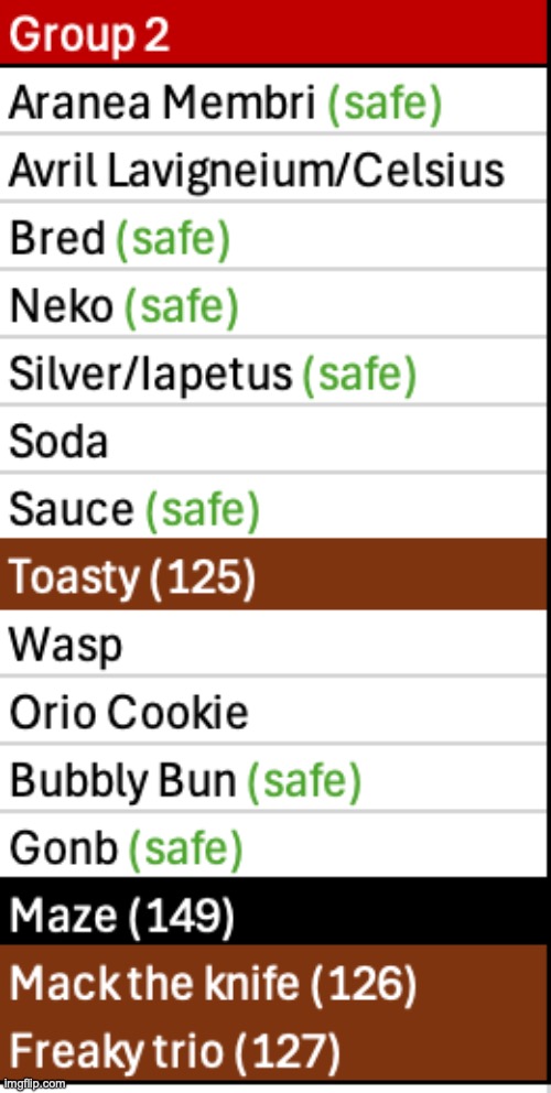 Save two users - Imgflip