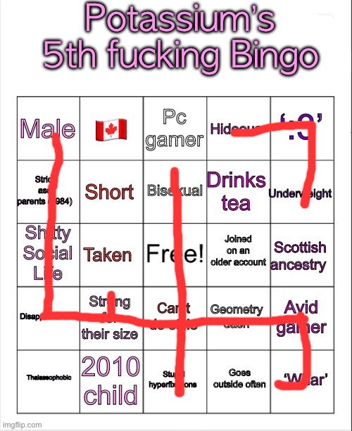 No bingo, but close - Imgflip