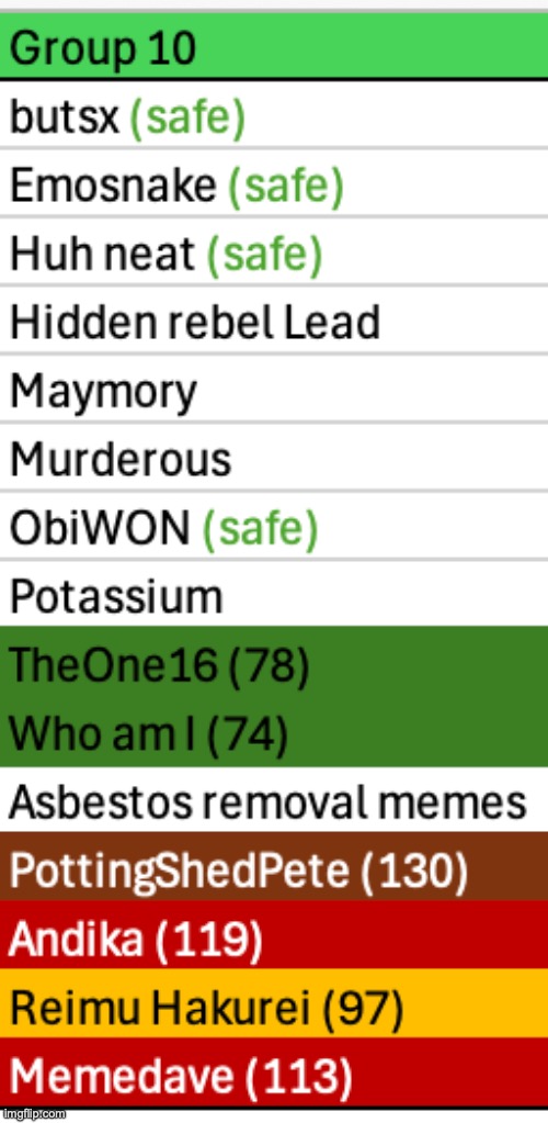 Save two users - Imgflip
