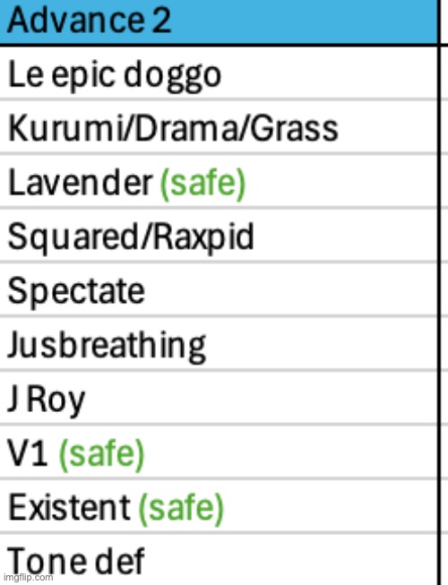 Save more users - Imgflip