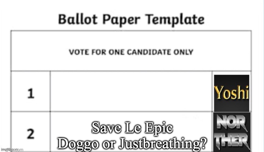 Yoshi x Norther shared temp - Imgflip