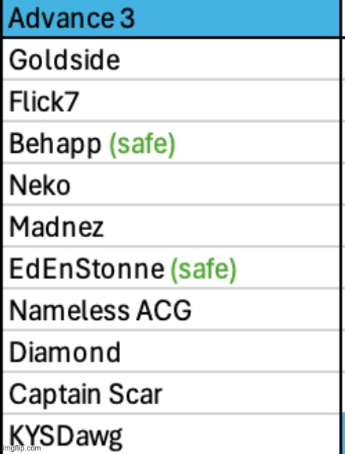 The chat is dead, time to revive it (save a user) - Imgflip