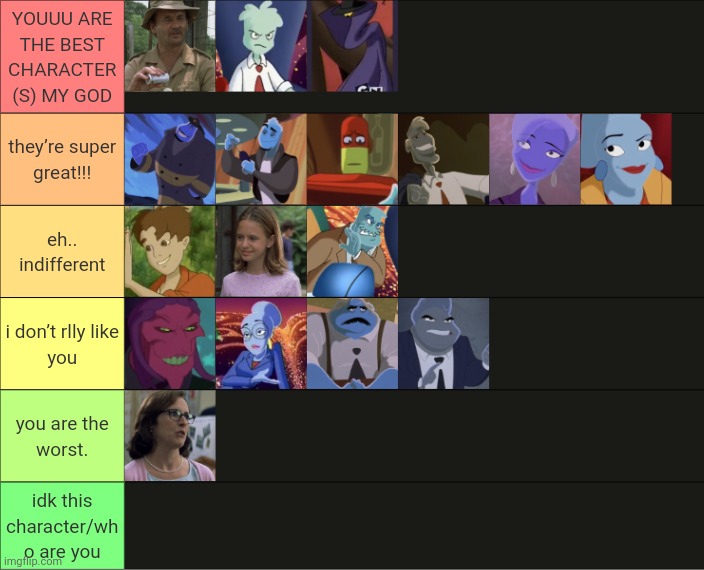 I'm listening to the big bang theory theme rn - Imgflip