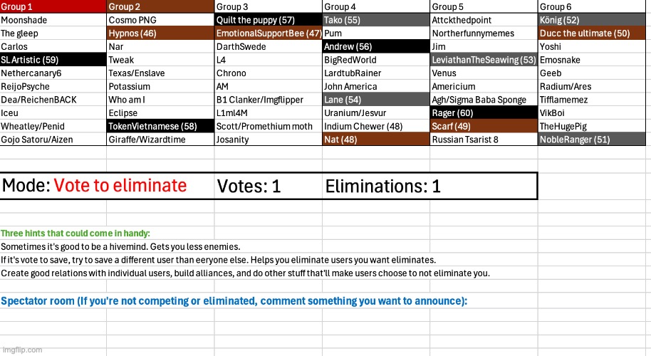 The maroon phase has started - Imgflip