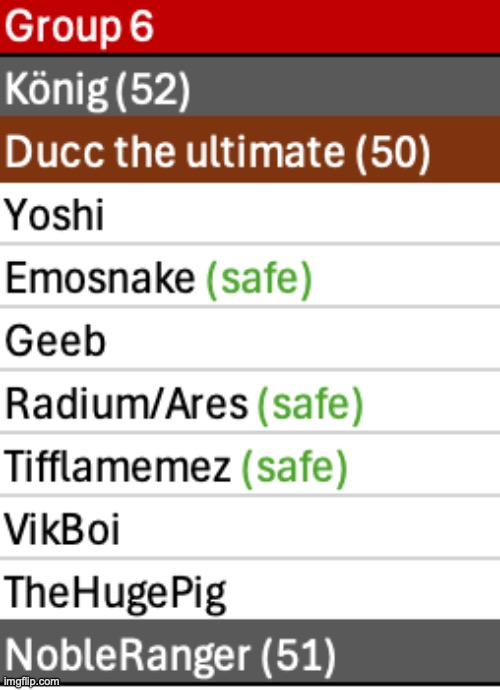 Save more users - Imgflip