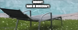 Raining in Minecraft be like - Imgflip