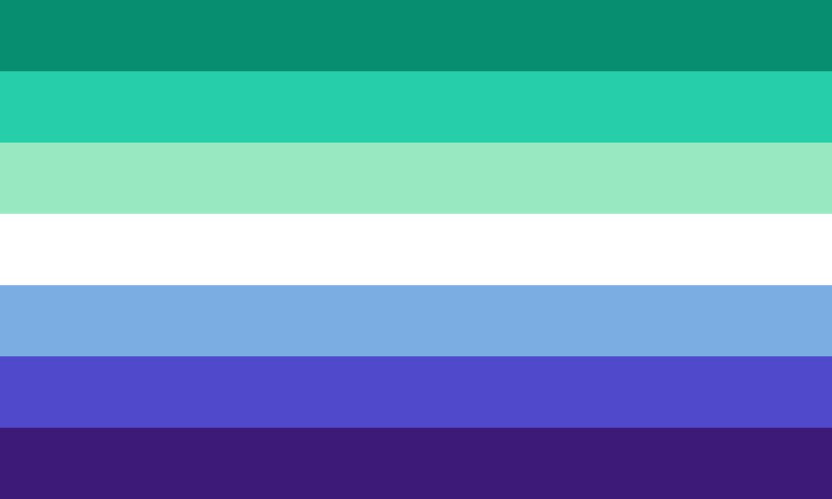 GAYYYYYY Blank Template - Imgflip