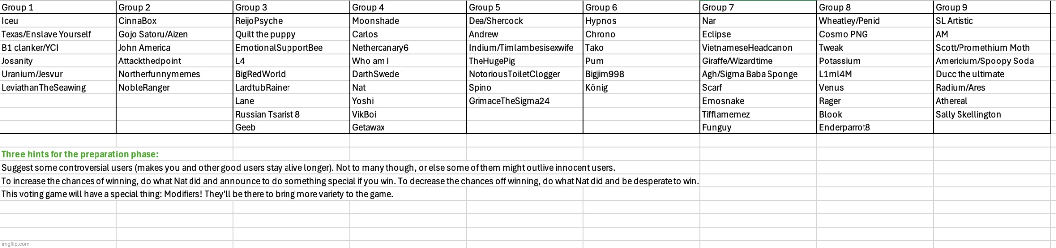 I've been kinda bored in the last time, so I might let S5 start earlier ...