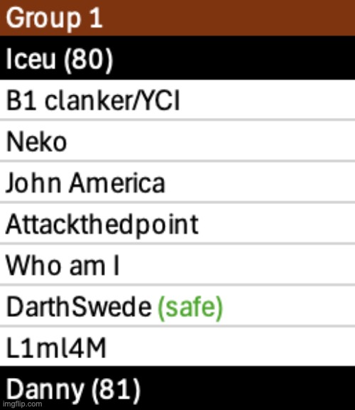Save more users - Imgflip